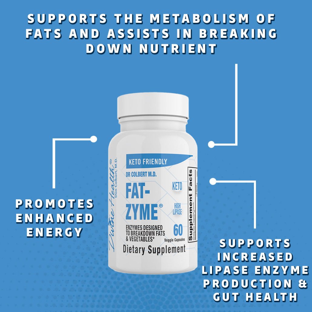 Fat-Zyme® (An Enzyme Designed For The Keto Zone® Diet) | Keto Zone Diet ...